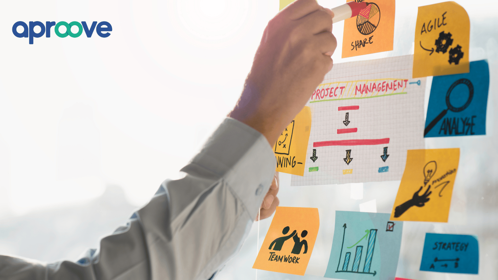 Project Management challenges & how to solve them - Aproove